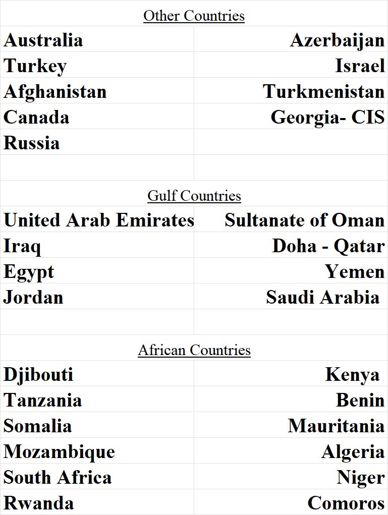 Foodpedia – An ISO and Halal Certified Company
